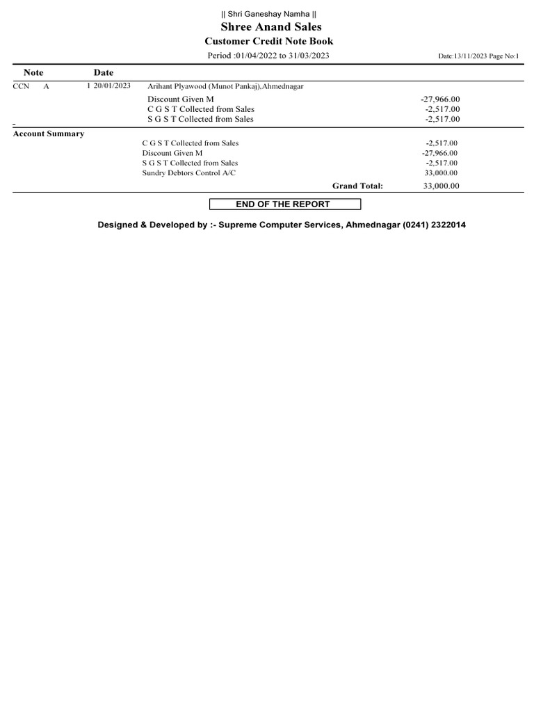 discount-credit-note-pdf