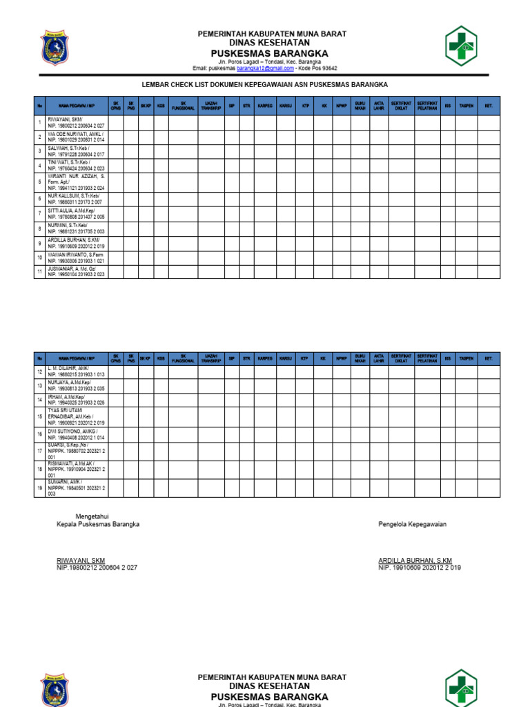 Checklist Kepegawaian Puskesmas Barangka | PDF