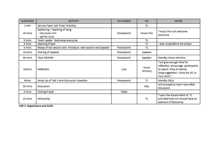 CLP Session 3 Technical Script | PDF | Microsoft Power Point