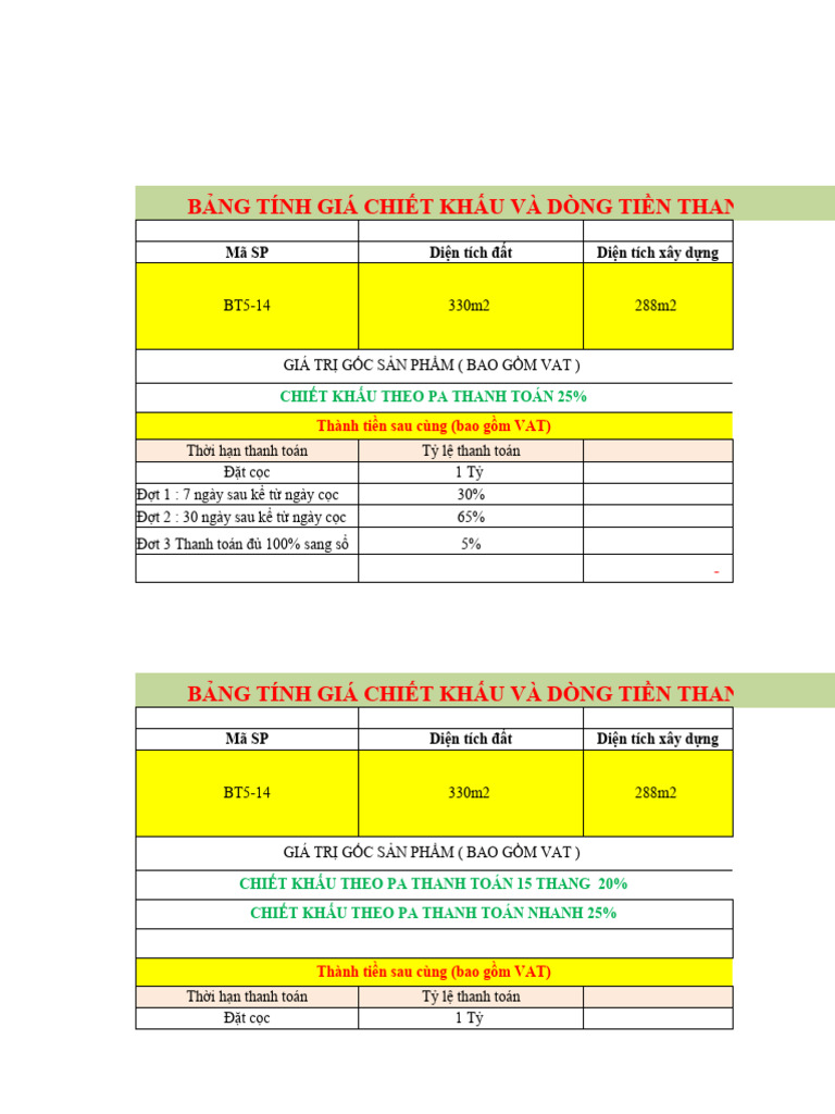 PTG Regal Victoria | PDF
