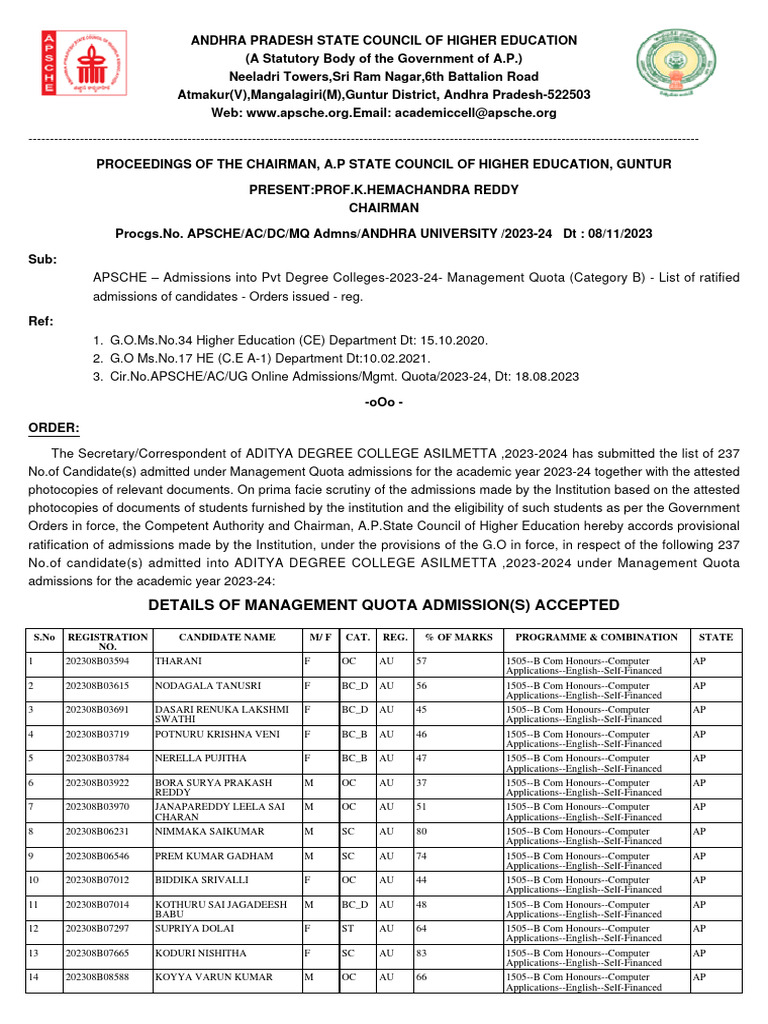 10141-Management Quota-04 - 12 - 2023 - 01 - 03 - PM | PDF | Technology ...