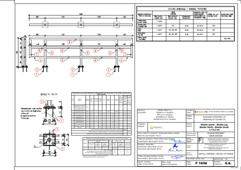 5.6. Detalj Ograde | PDF