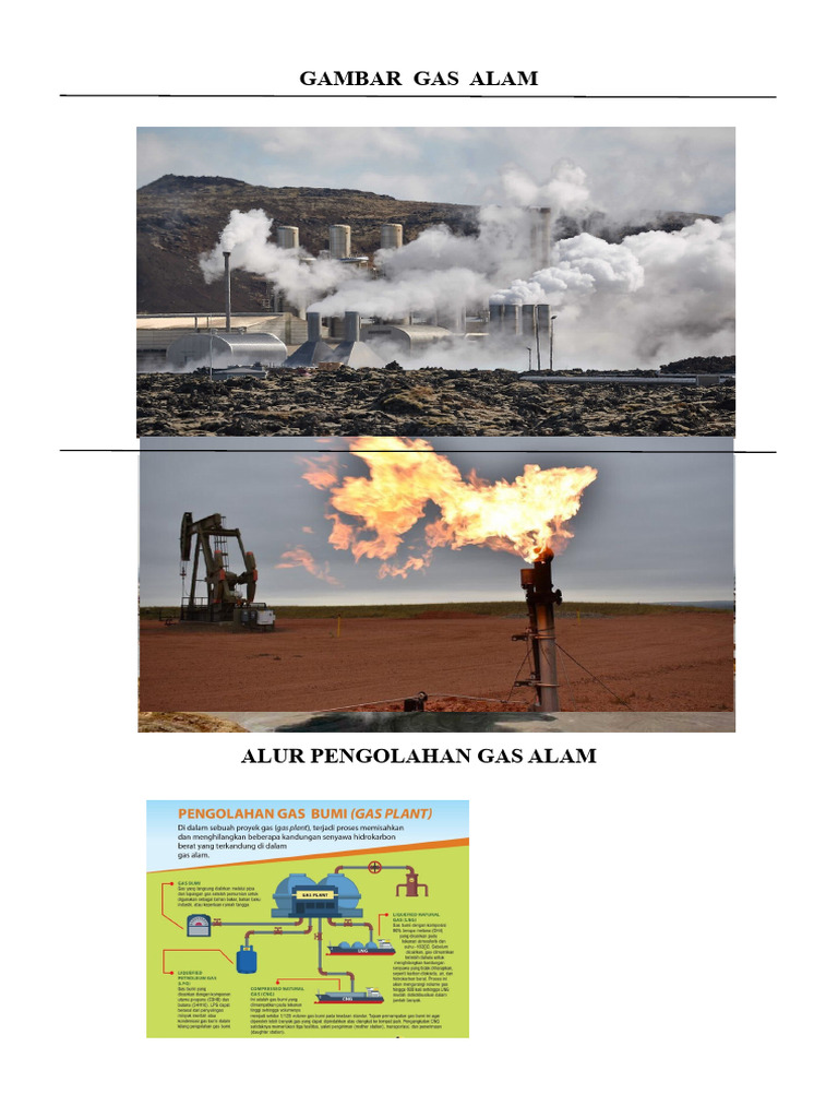 Gambar Gas Alam | PDF