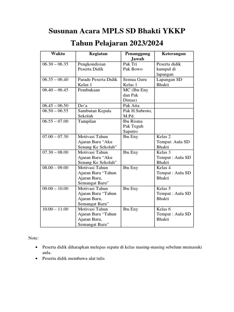 Susunan Acara MPLS | PDF