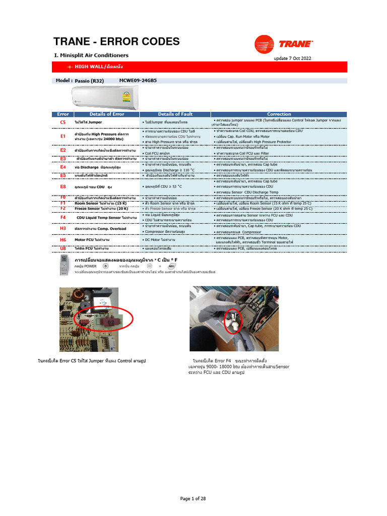 Error Codes Trane Products (Edit 7-Oct-2565) | PDF