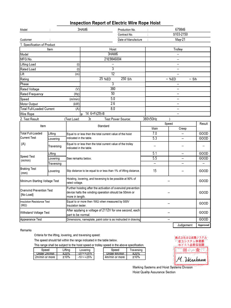 Inspection Report 3HAM6 (21E9846004) | PDF | Insulator (Electricity) | Electricity