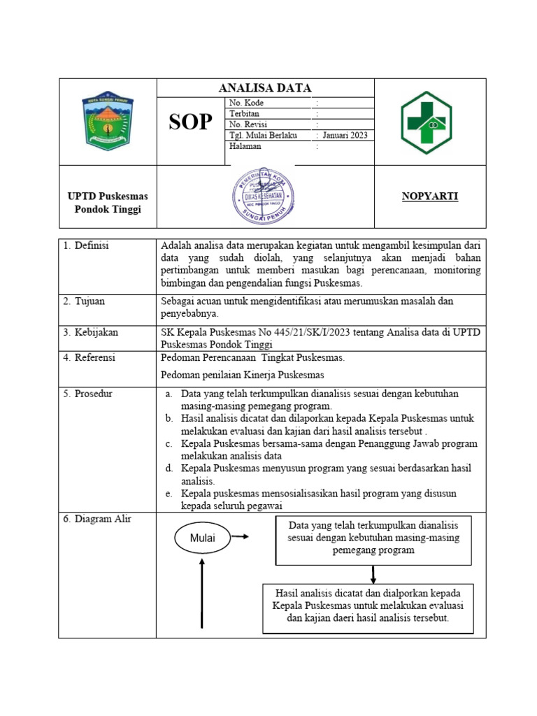 SOP Analisa Data | PDF
