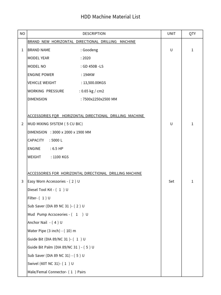 HDD Machine Material list | PDF | Equipment | Manufactured Goods