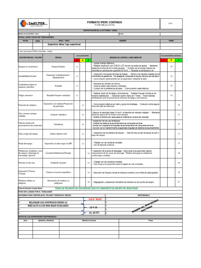 Modelo de Iperc Operadores | PDF