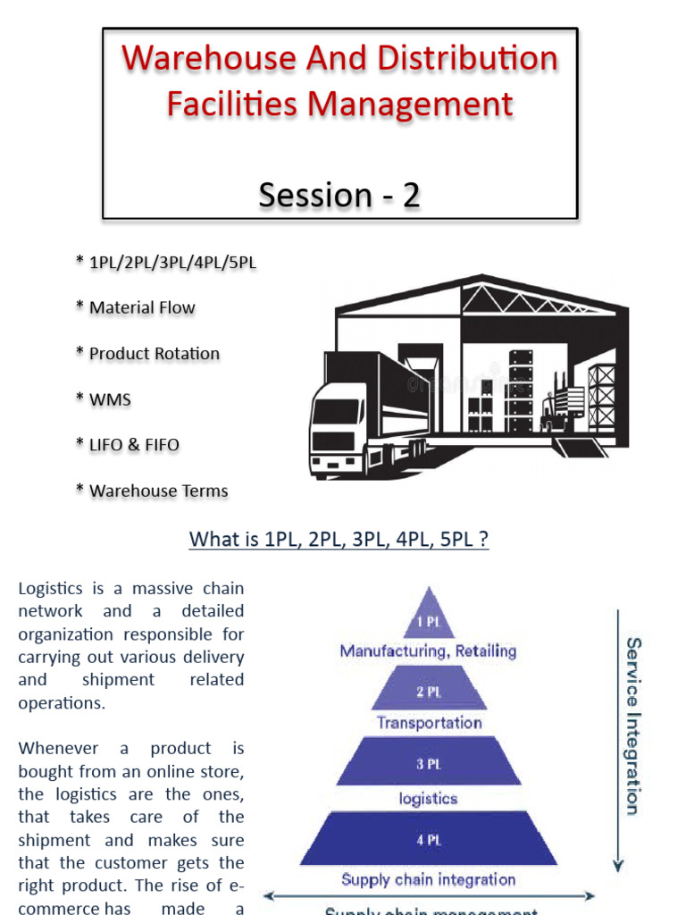 Warehouse and Inventory Management | PDF | Logistics | Warehouse