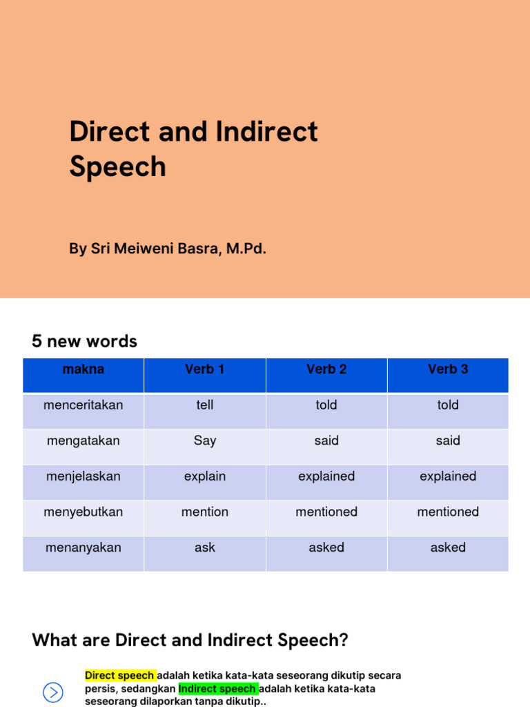 12 Direct and Indirect Speech | PDF