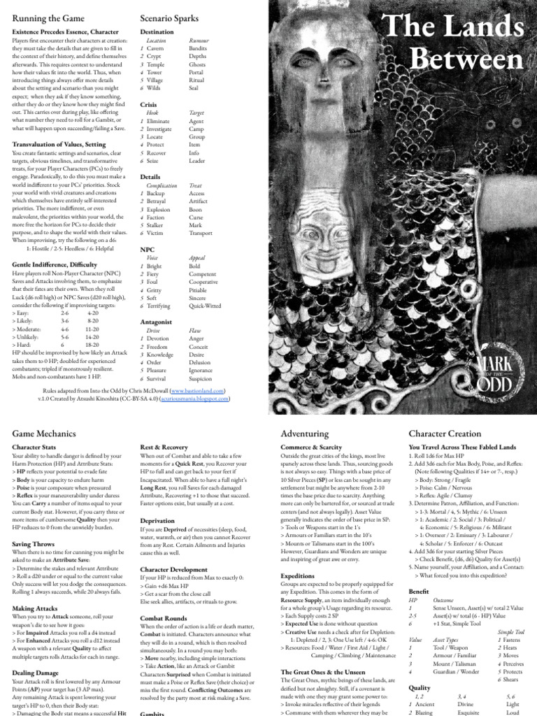 The Lands Between 1e | PDF