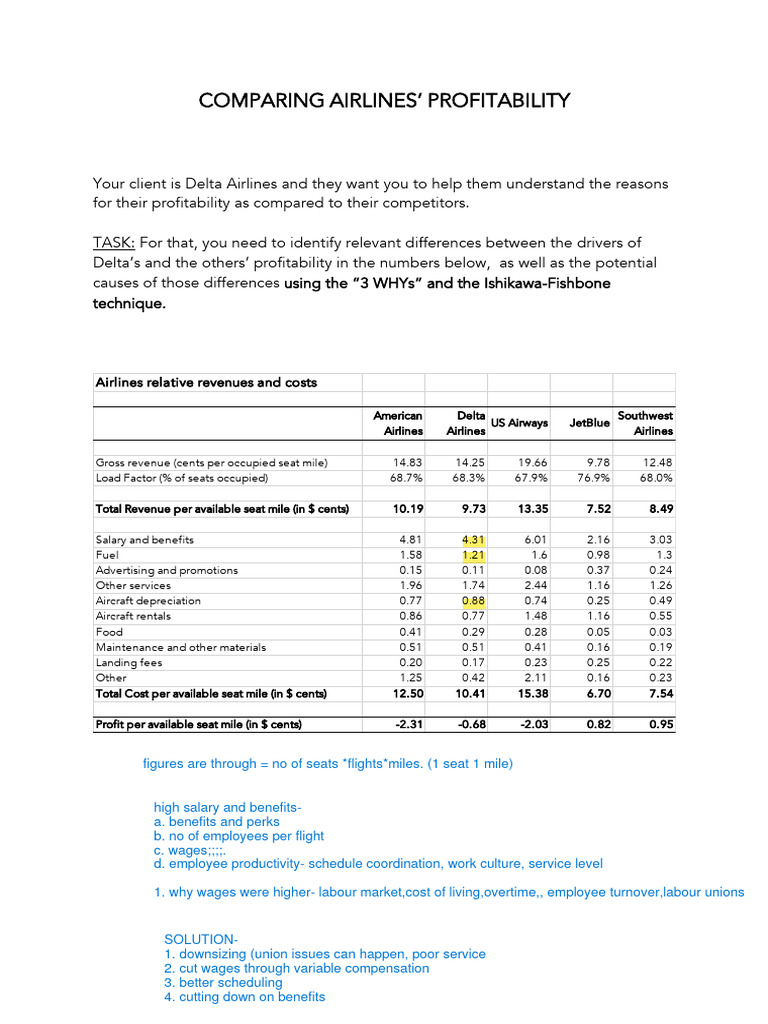 Comparing Airlines Profitability | PDF | Cost Of Living | Airlines