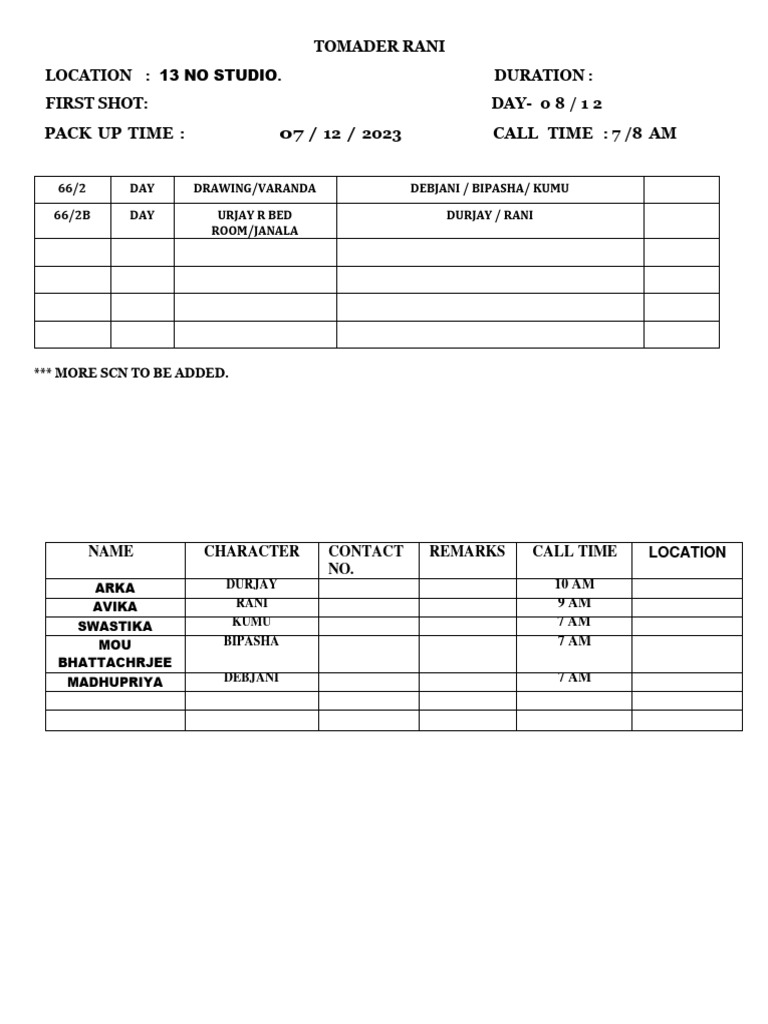 Tomader Rani 7 TH Dec | PDF