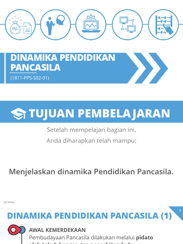 Bab. 2 Dinamika Pendidikan Pancasila | PDF