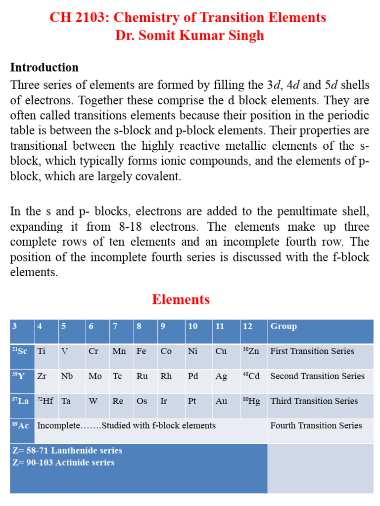 CH 2103 Notes | PDF | Titanium | Transition Metals