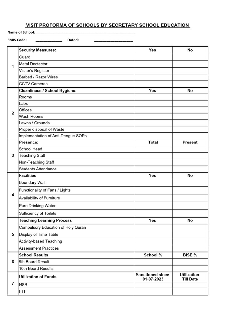 Visit Proforma 24-08-2023 | PDF