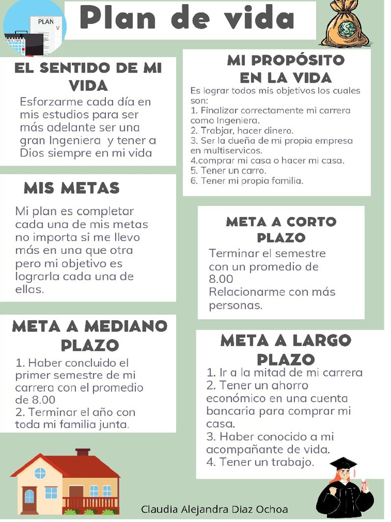 Plan de Vida | PDF