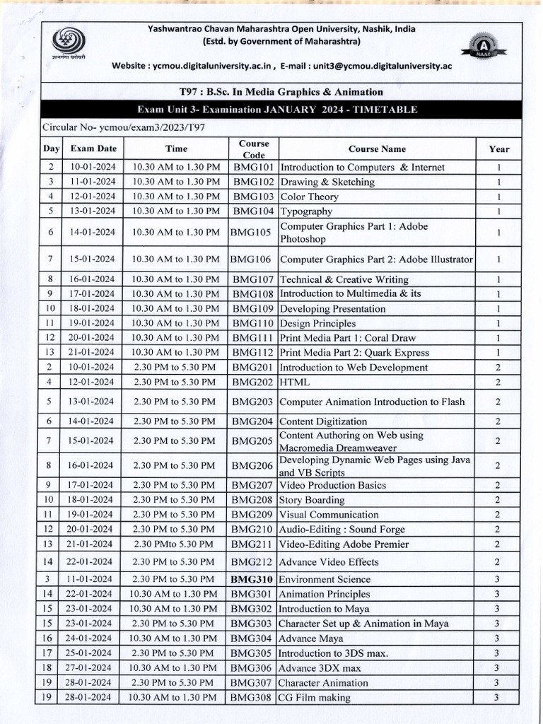 T97 - B.SC MGA Backlog Exam Time Table Jan2024 | PDF | Computing | Software