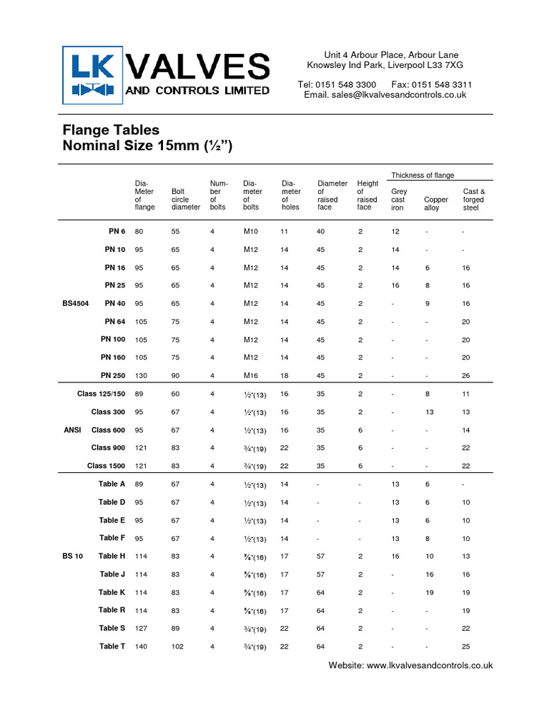 LK Flange Tables DN15 - DN300 | PDF
