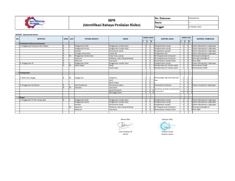 IBPPR Operasional Kantor | PDF