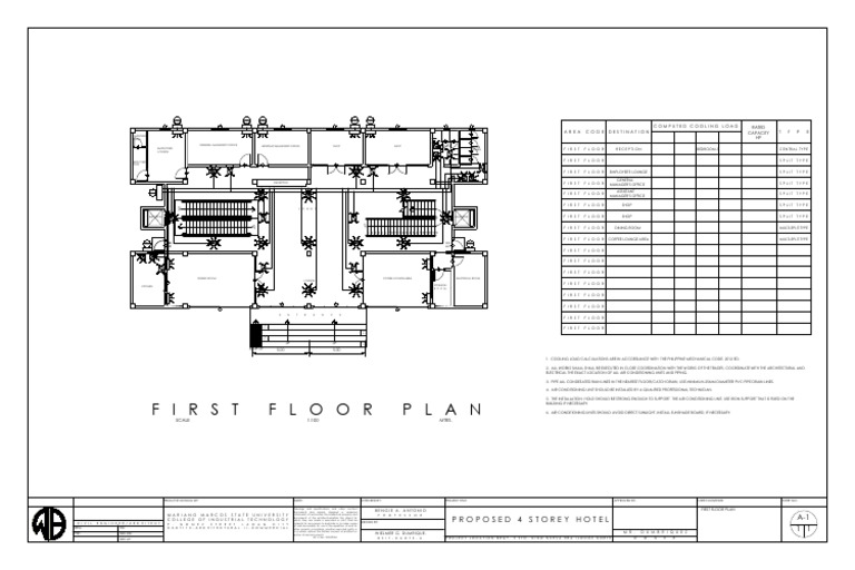 WGD Acu Layout | Download Free PDF | Civil Engineering | Building ...