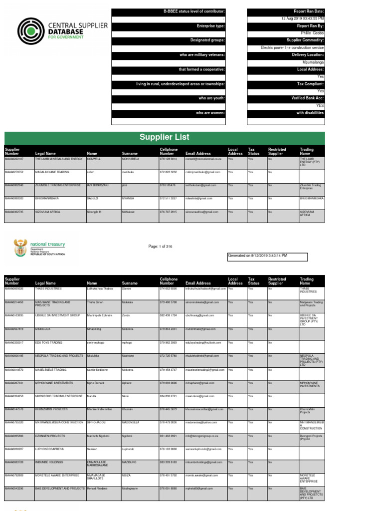 Designated Groups Annexure K1 Refer For 30% Mandatory Subcontracting ...