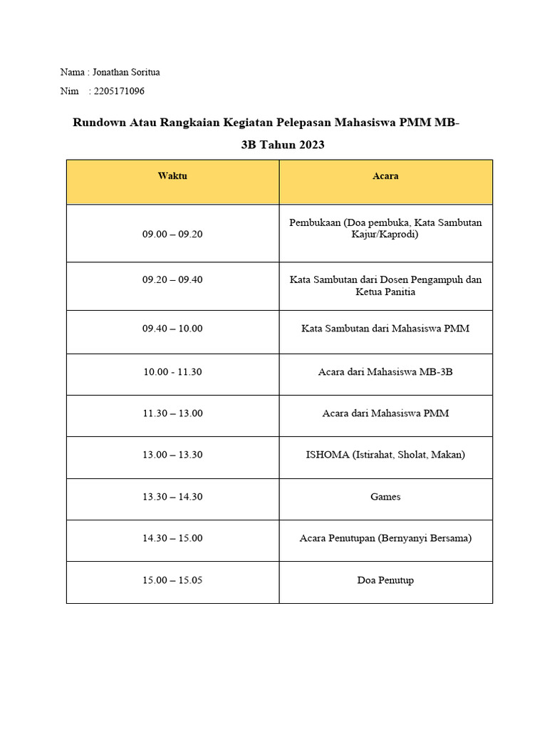 Rundown Event Internal | PDF