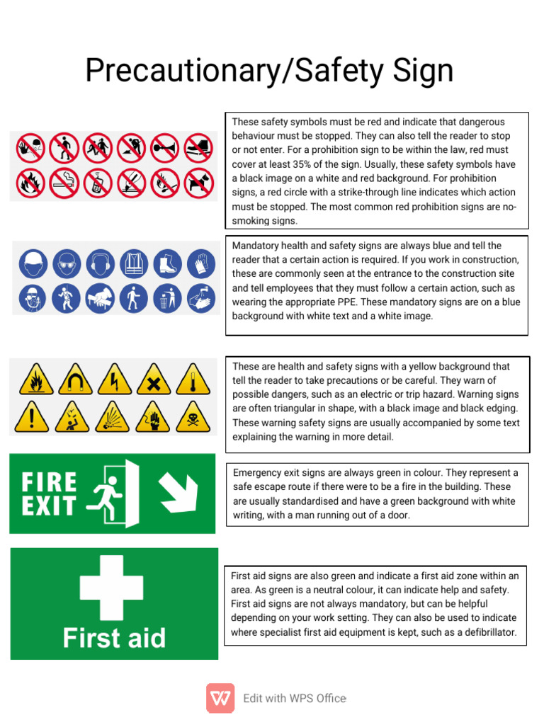 Safety Signs | PDF | Safety | Occupational Safety And Health