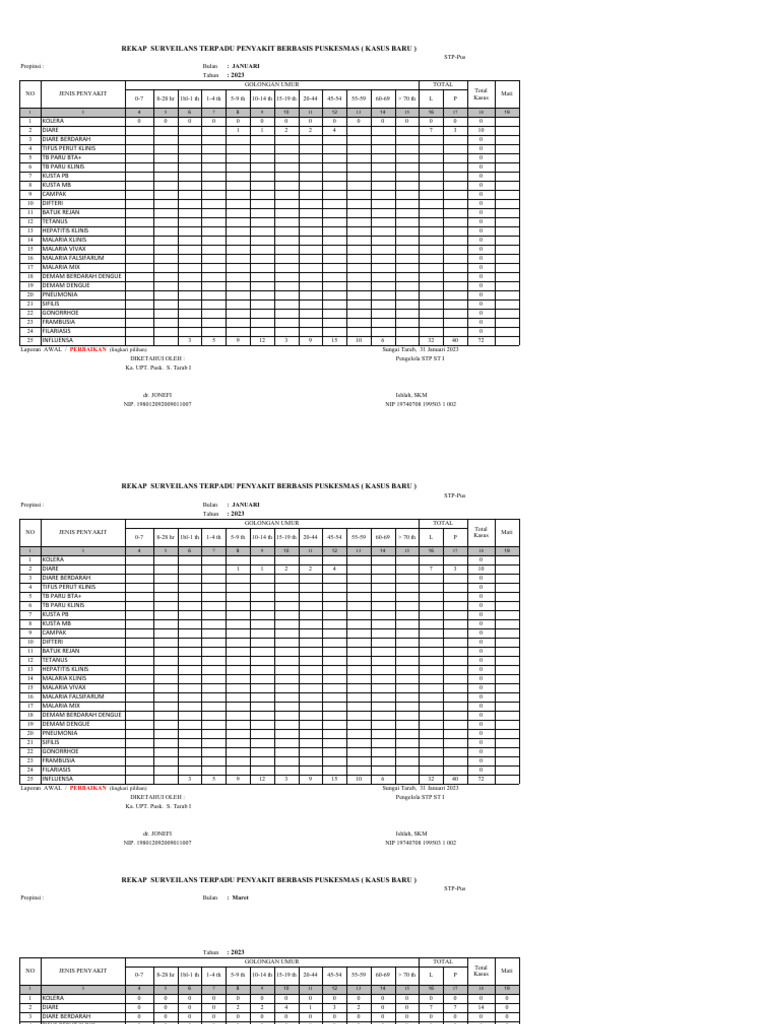 STP 2023 Utk Pusk ST I 2023 | PDF