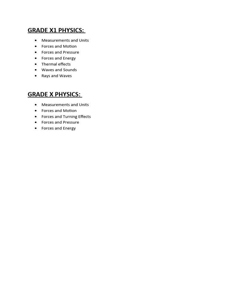 Phys Syllabus | PDF | Teaching Methods & Materials | Science & Mathematics