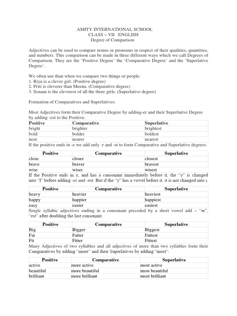 Degrees of Adjectives - VII | PDF | Adjective | Grammar