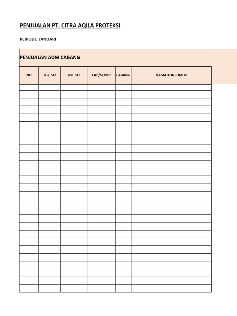 01 Laporan Monitor Papan Kontrol 2023 | PDF