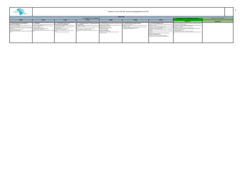 2000 (Flash Report Hse) 21 - 20.05.23 - 26.05.23 | PDF