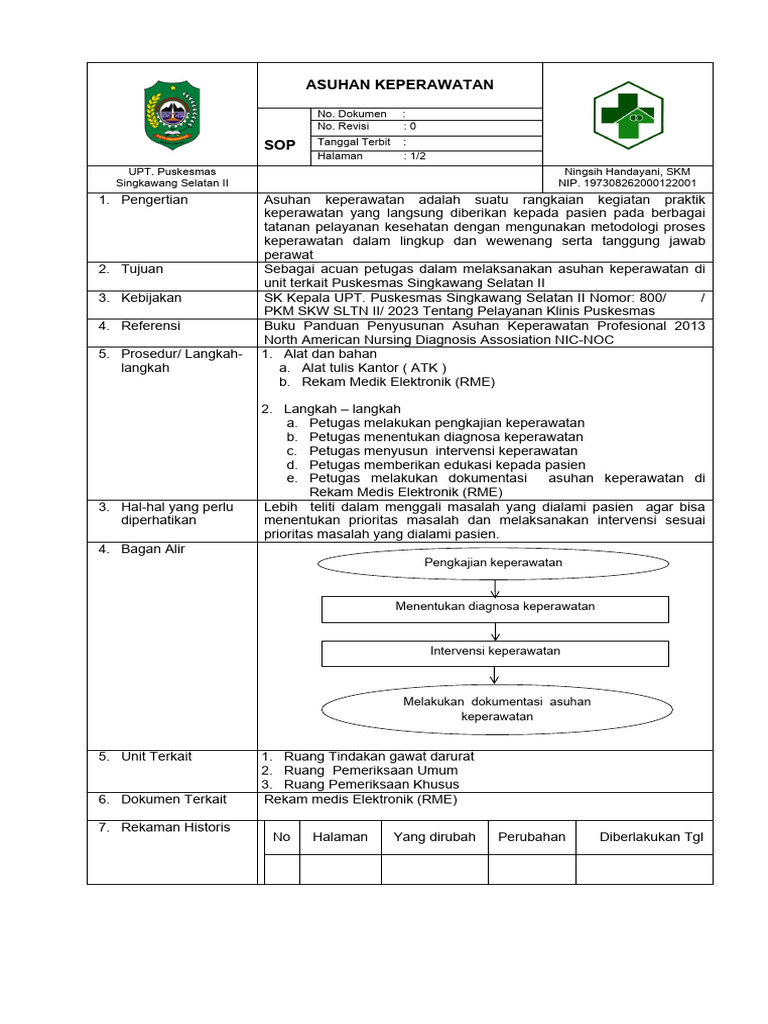 Sop Asuhan Keperawatan | PDF
