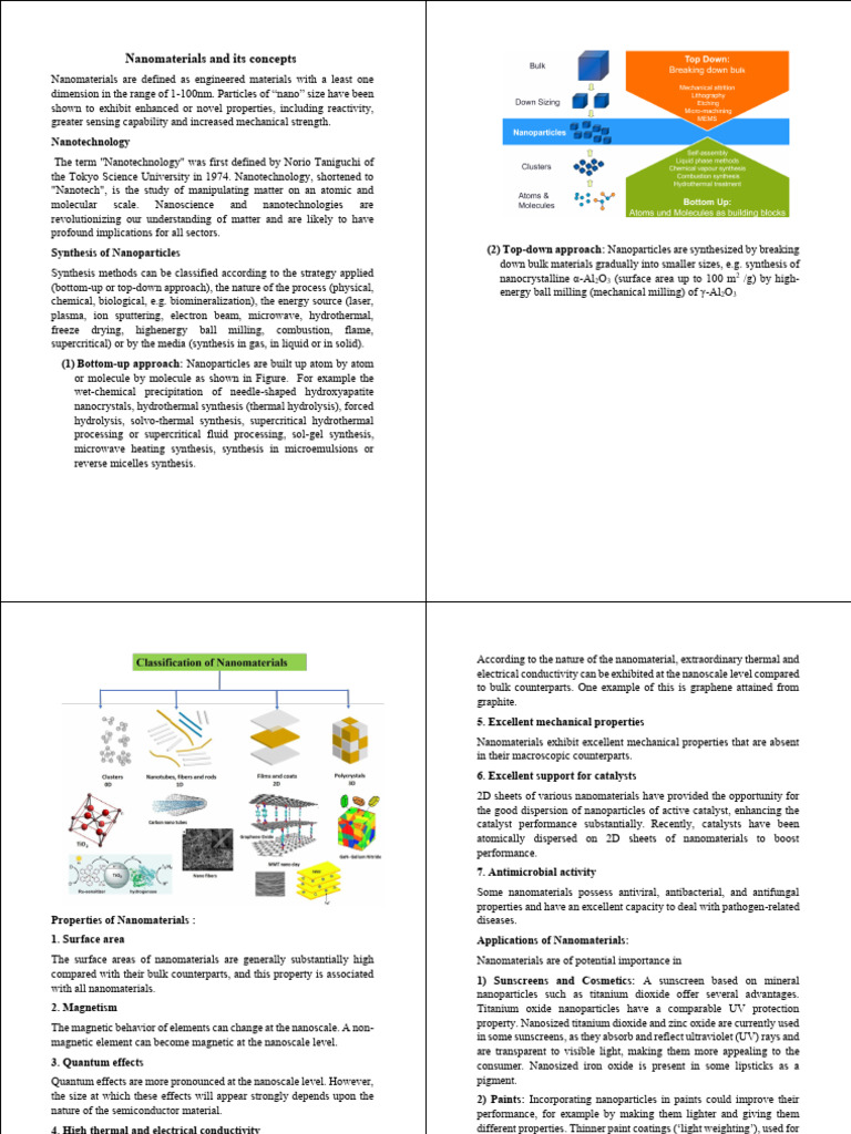 Nanomaterials and Its Concepts | Download Free PDF | Nanotechnology | Nanoparticle