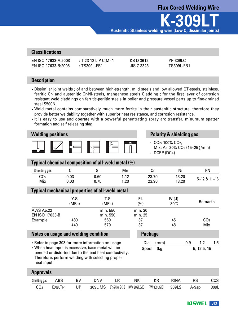 Kiswel K-309LT | PDF | Stainless Steel | Construction