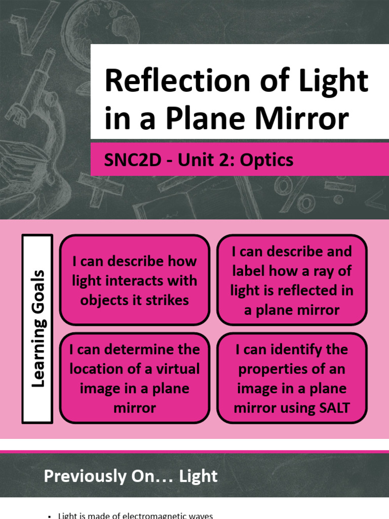 2.3. Reflection in A Plane Mirror Lesson | PDF | Light | Radio