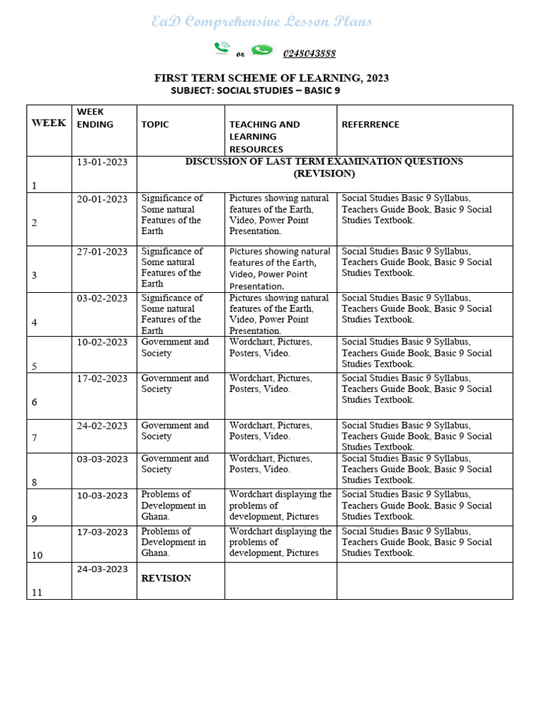 Basic 9 Social Studies Term 1 Plan | PDF | Teachers | Lesson Plan