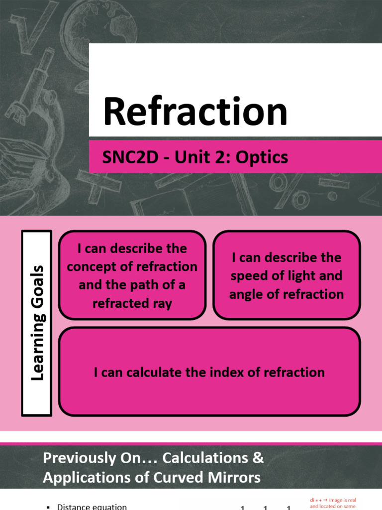 Understanding Light Refraction Basics | PDF | Refraction | Mirror