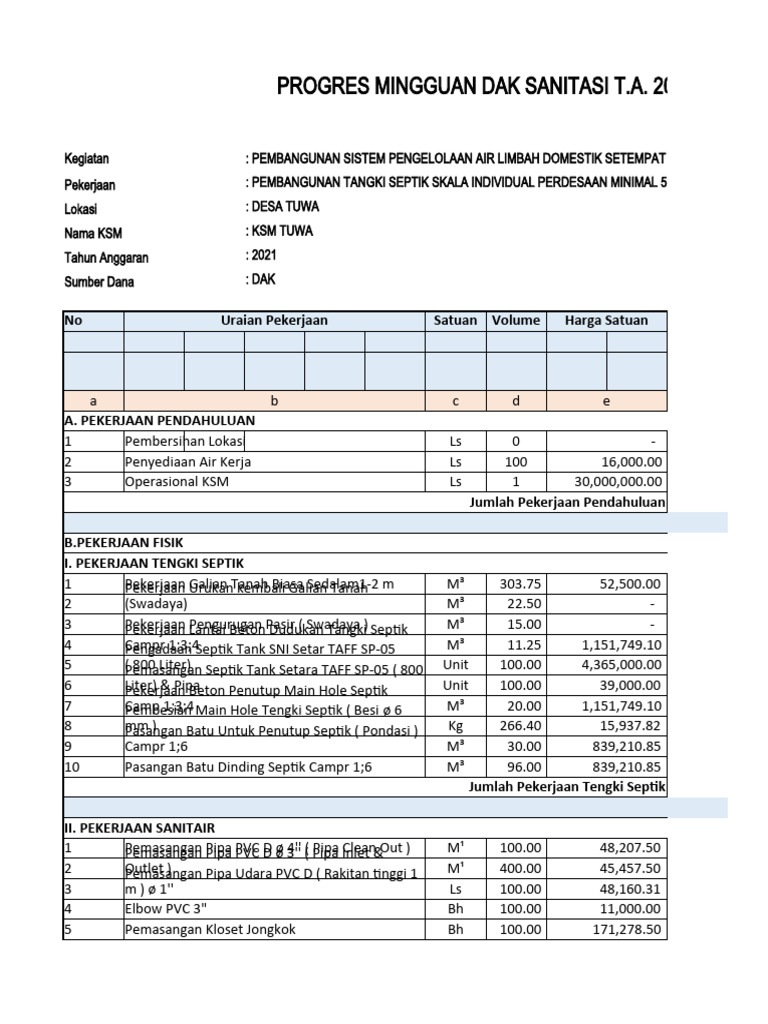 Laporan Progres Pembangunan Septik 2021 | PDF