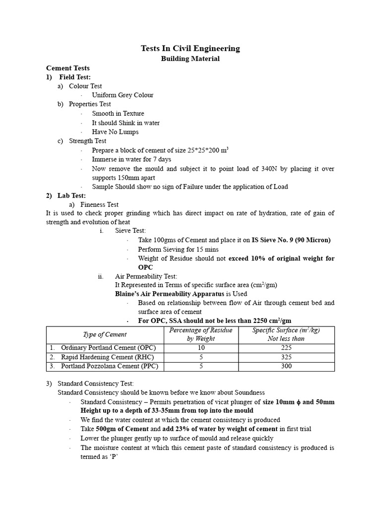 Tests in Civil Engineering | PDF | Cement | Brick