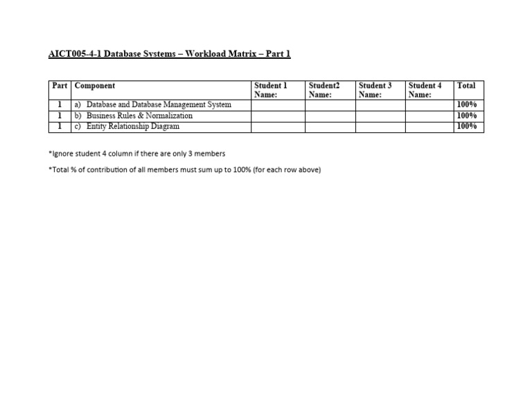 CT042!3!1-IDB Workload Matrix - Part 1 | PDF