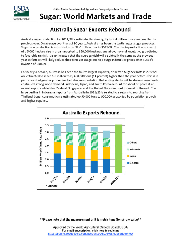 Sugar | Download Free PDF | Sugarcane | Exports