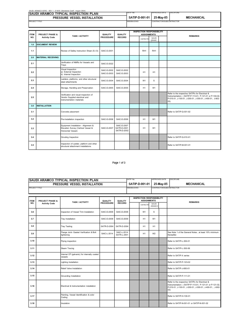 1 SATIP D 001 01 Pressure Vessel Installation Rev 1 | PDF | Mechanical ...