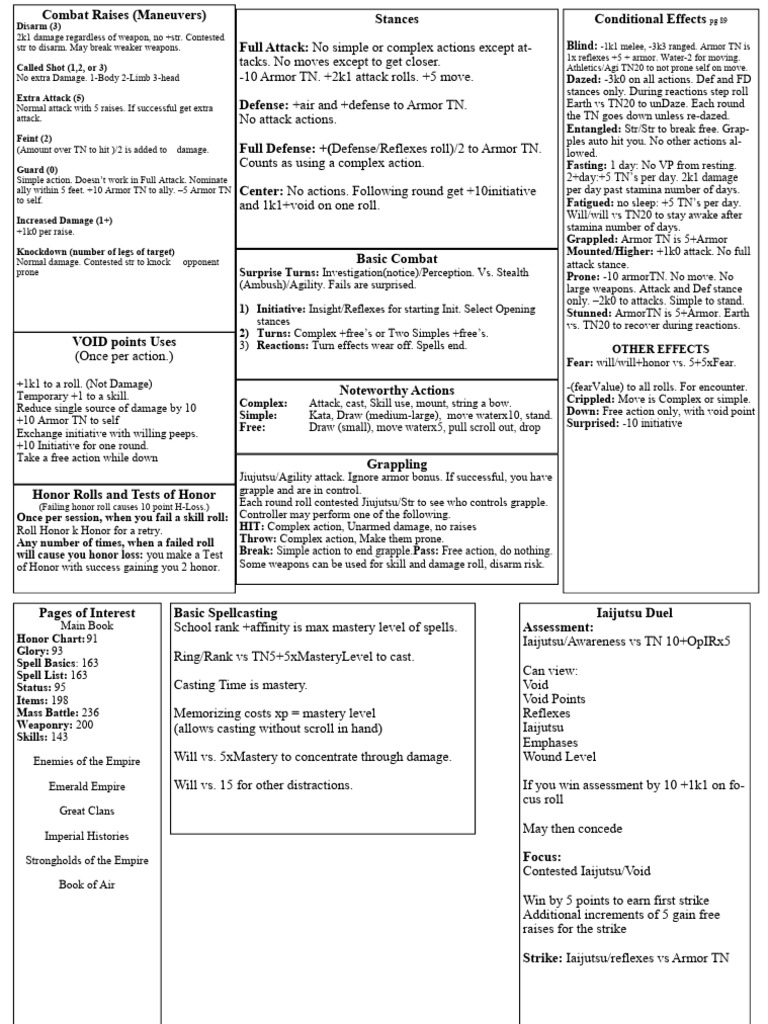 L5R RPG 4th Edition - Cheat Sheet Updated | PDF | Jujutsu