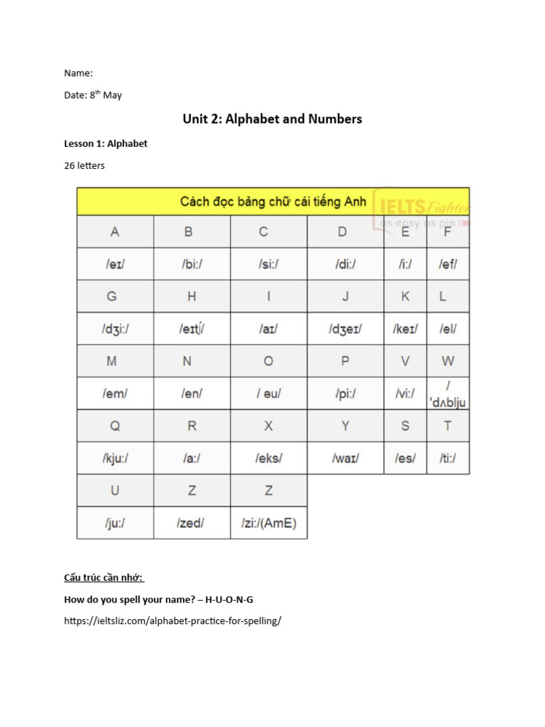 Unit 2 - 8 May 23 | PDF