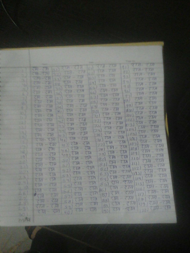 (240 Times) Devansh Pathak | PDF