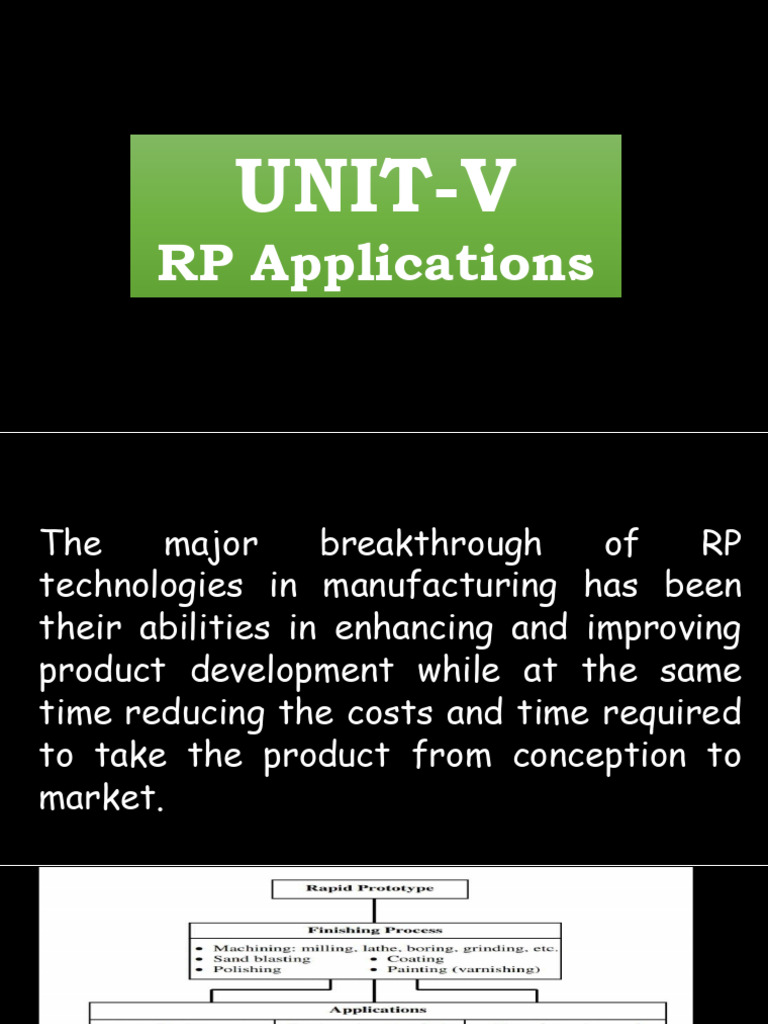 Unit V PDF | PDF | Computer Aided Design | Medical Imaging