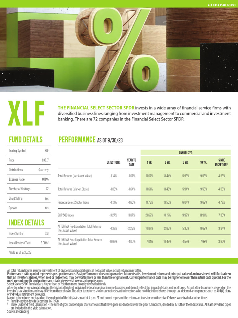 FInancial SPDR Fact Sheet | PDF | Exchange Traded Fund | Stock Market Index